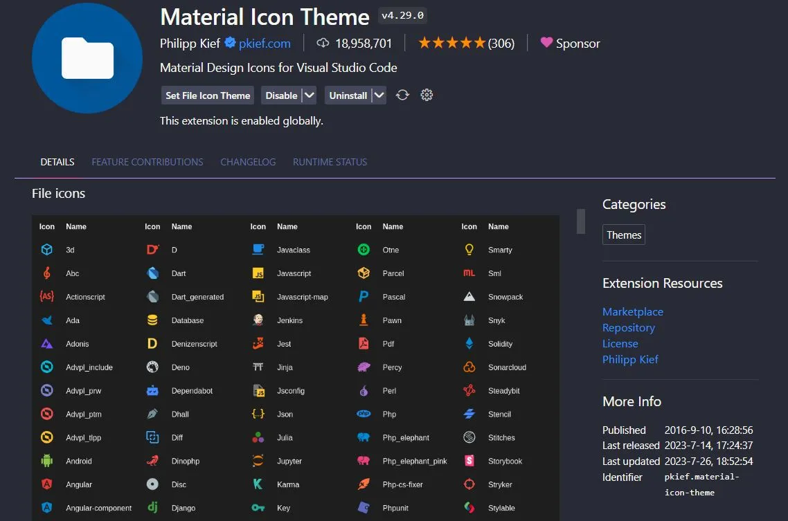 15 Best VSCode Extensions for Front-End Developers in 2023